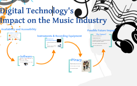 Digital Technology's Impact on the Music Industry by Darren Cunningham ...