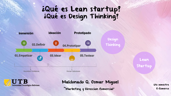 Que es el Método Design Thinking by Mychael Mc on Prezi