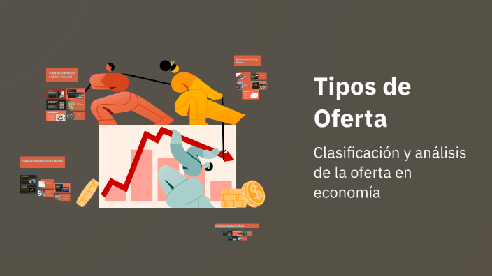 Tipos de Oferta by Gilberto de la Fuente Narváez on Prezi