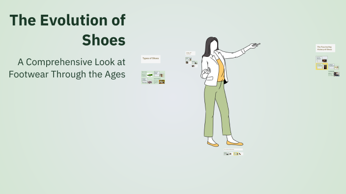 The Evolution of Shoes by Simra s on Prezi