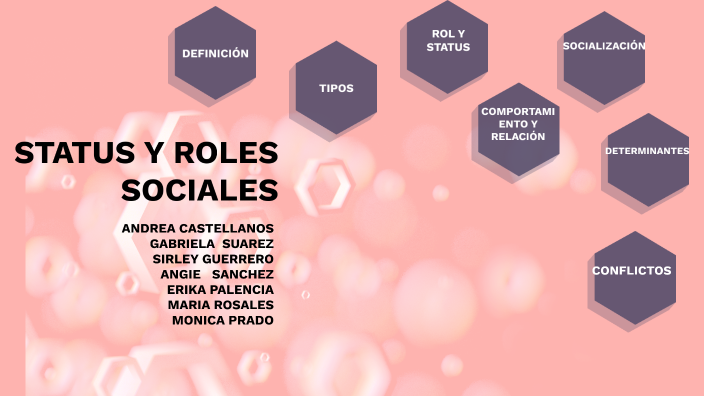 ESTATUS Y ROLES SOCIALES by Monica Prado on Prezi