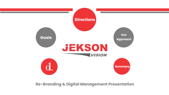 Jekson Vision - Rebranding & Marketing Pitch by Siddharth Patel on Prezi
