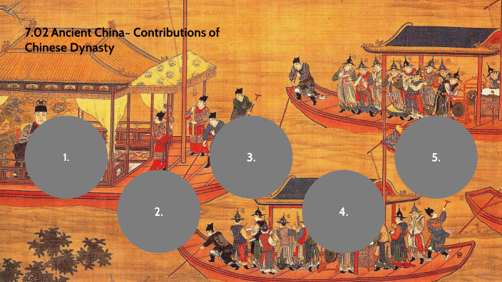 7.02 Ancient China~ Contributions of Chinese Dynasty by Ruqayya Radiya