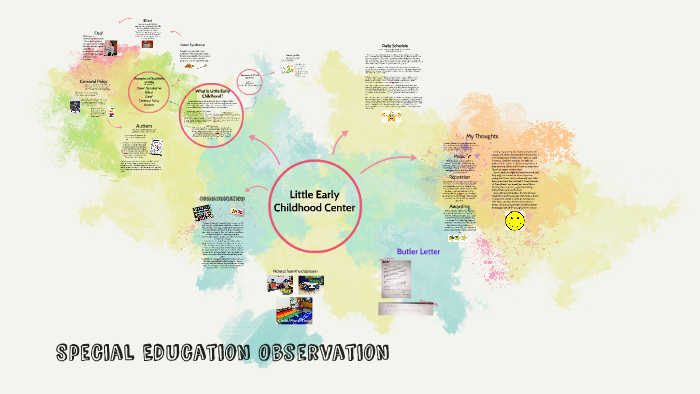 Little Early Childhood Center by Amanda Montisano on Prezi