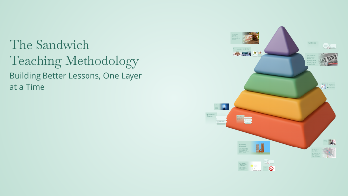 The Sandwich Teaching Methodology by latika channapattan on Prezi