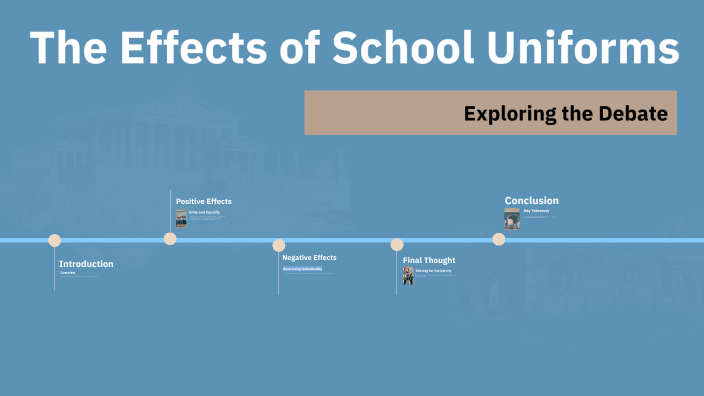 The Effects of School Uniforms by Ali Haider Toori on Prezi