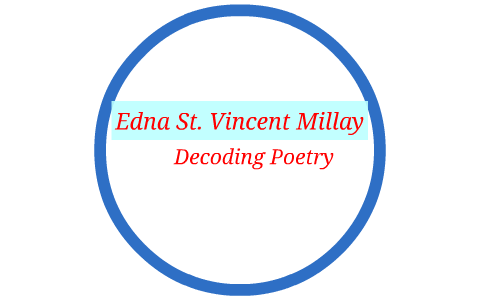 Decoding Poetry by Thomas Murray