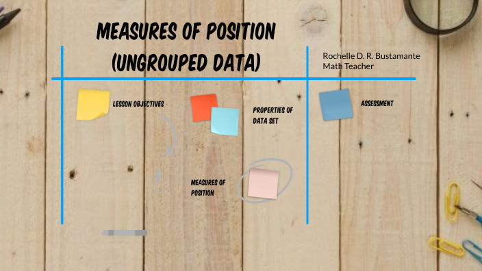 Measures of Position (Ungrouped) by ROCHELLE BUSTAMANTE on Prezi