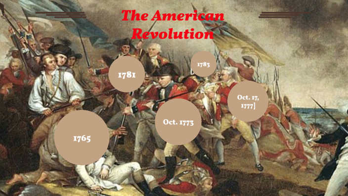 American Revolution Timeline by Stephanie Gonzalez Ortiz on Prezi