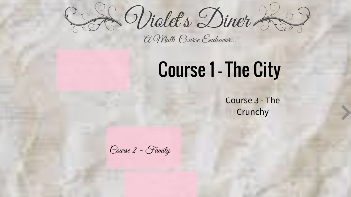 Violet's Bites by Violet Weber on Prezi