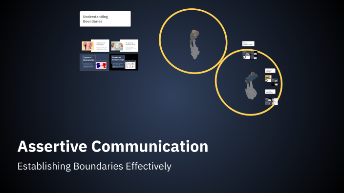 Assertive Communication by Ridell Salema on Prezi
