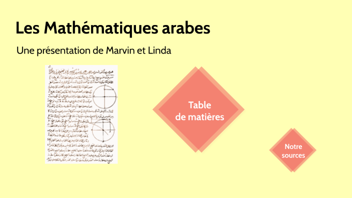 les Mathématiques arabes by Linda Steffens on Prezi