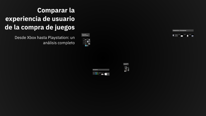 Comparar la experiencia de usuario de la compra de juegos by Leonardo David Urchoeguia Fernandez ...