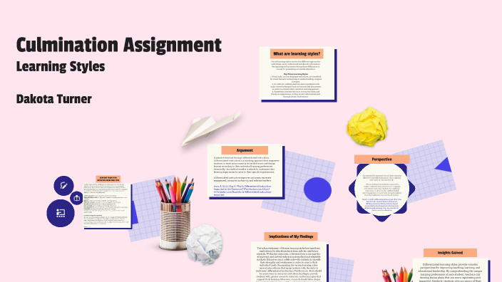 Culmination Assignment by dakota on Prezi