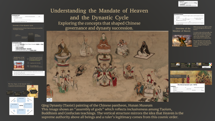 Understanding the Mandate of Heaven and the Dynastic Cycle by Craig ...