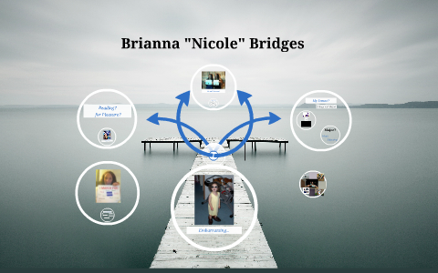 Brianna "Nicole" Bridges by Nicole Bridges on Prezi
