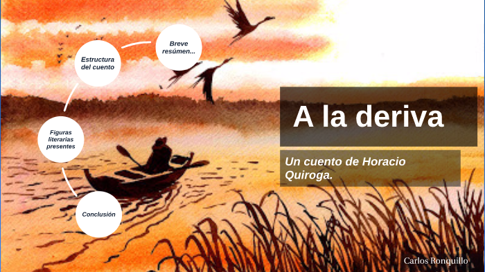 A la deriva- Horacio Quiroga by Carlos Andrés Ronquillo Brush on Prezi
