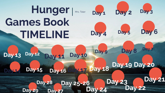 Hunger Games Timeline by Denise Toler on Prezi