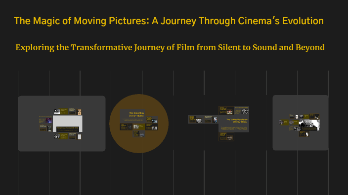 The Magic of Moving Pictures: A Journey Through Cinema's Evolution by ...