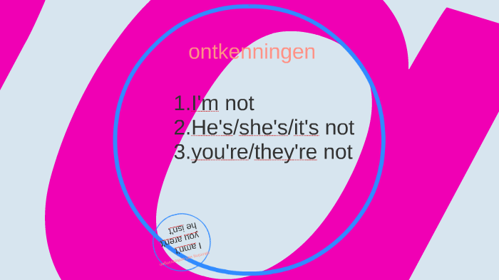 Engels regels by merel brouwer on Prezi