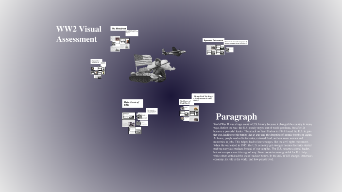 WW2 Visual Assessment by Max Harris on Prezi