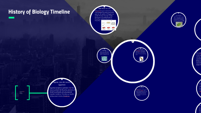 History of Biology Timeline by nathaniel melkic on Prezi