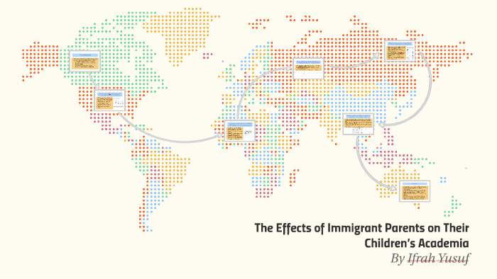 HHS4U Summative Presentation by Ifrah Yusuf