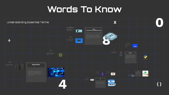 Computer Science Vocabulary by Gregory Ziegler on Prezi