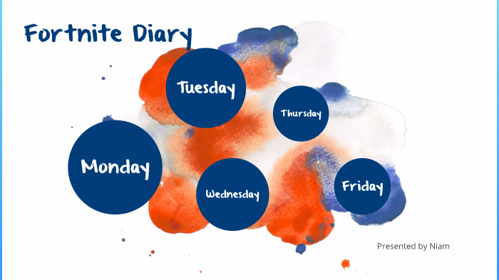 Fortnite Diary by Niam Mehta on Prezi