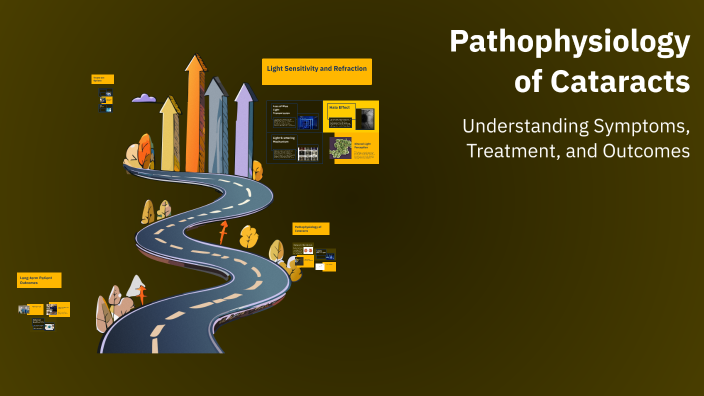 Pathophysiology of Cataracts by Krithi Kiri on Prezi