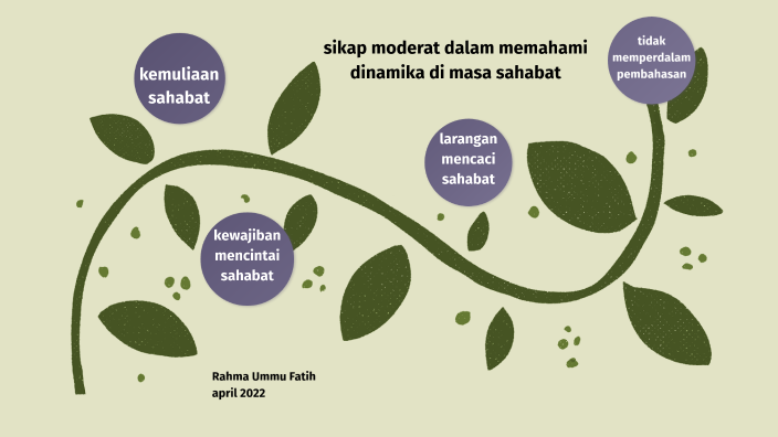 Sikap moderat dalam memahami dinamika di masa sahabat by rahma ummu ...