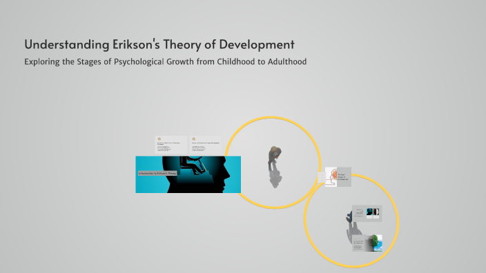 Understanding Erikson's Theory of Development by Jachari Scott on Prezi