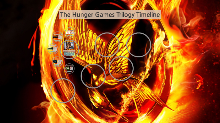 The Hunger Games Timeline by Holly Bygrove on Prezi