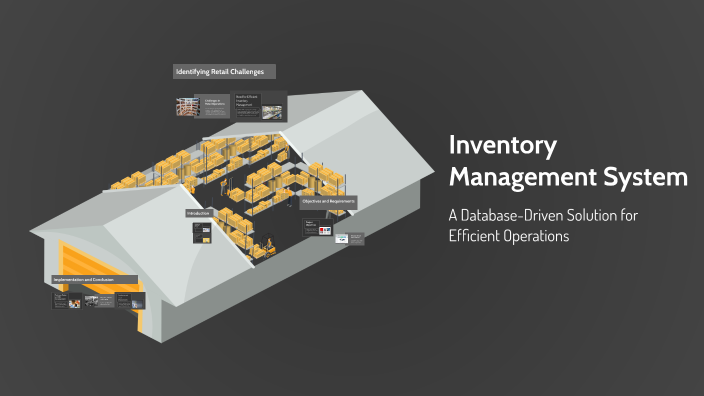 Retail Store Management System by Ibrahim Al kindi on Prezi