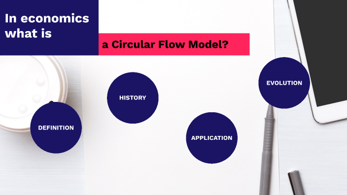 Circular Flow Model by Kahou Bou on Prezi