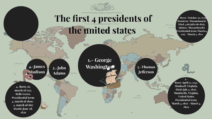 The first 4 presidents of the united states by ANDREI GIANFRANCO GRANDA ...