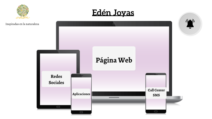 Eden Joyas by Paula andrea Ramirez on Prezi
