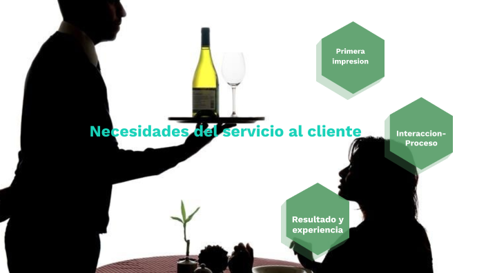 Necesidades del servicio al cliente by Alejandra Arebalo on Prezi
