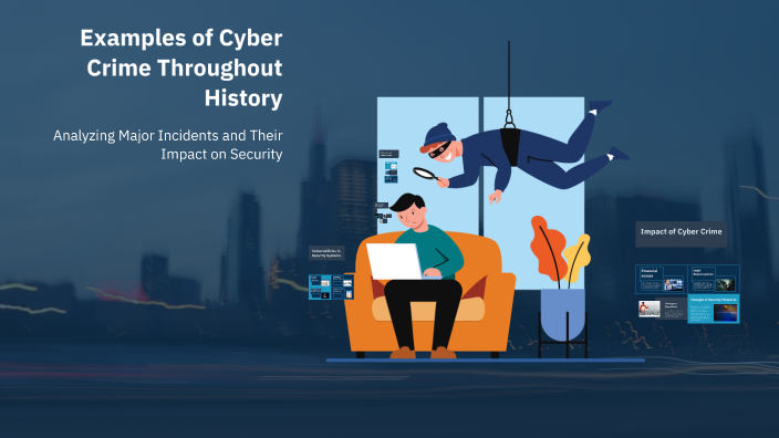Examples of Cyber Crime Throughout History by Marija MARINKOVIĆ on Prezi