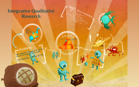 Integrative Research by phillip ryan on Prezi