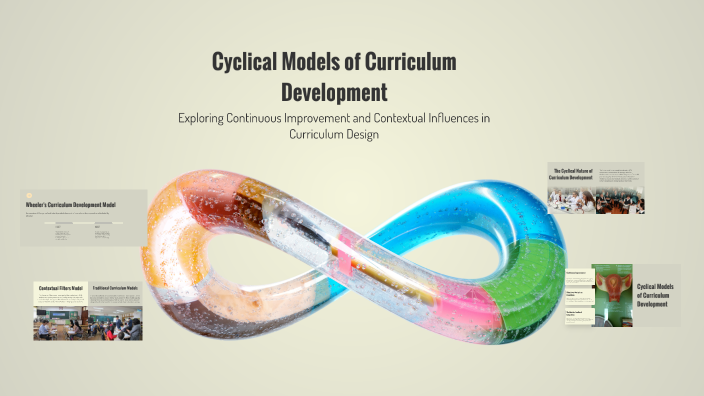 Cyclical Models of Curriculum Development by BERNALYN CAPUSO on Prezi
