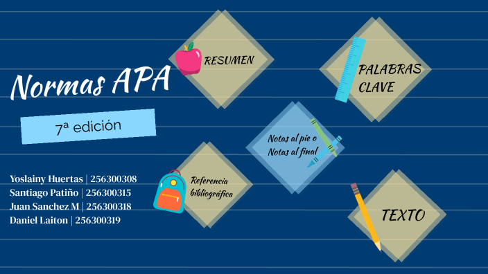 Normas APA 7ma edición by juan sanchez on Prezi