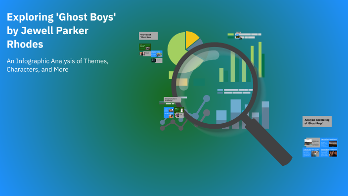 Exploring 'Ghost Boys' by Jewell Parker Rhodes by rgfg fdbdfbd on Prezi