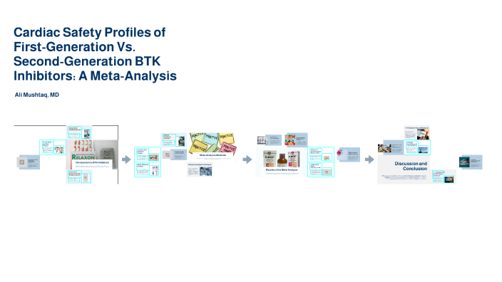 Cardiac Safety Profiles of First-Generation Vs. Second-Generation BTK ...