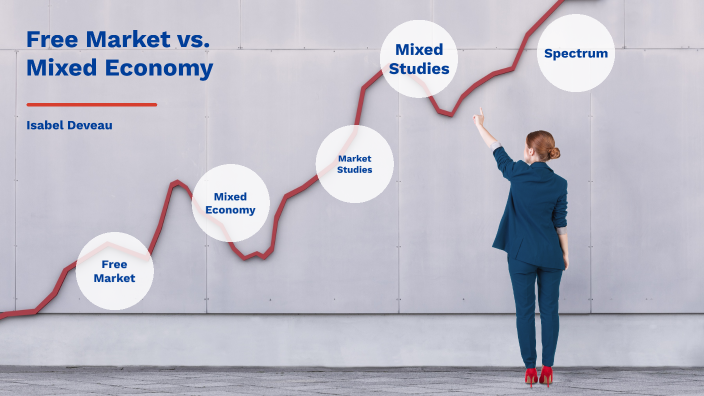 Free Market vs. Mixed Economy by Isabel Deveau on Prezi