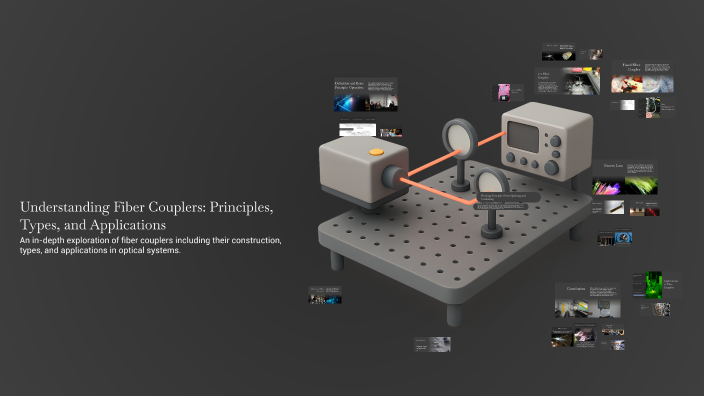 Understanding Fiber Couplers: Principles, Types, and Applications by ...