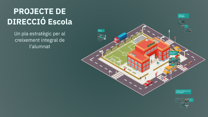 PROJECTE DE DIRECCIÓ Escola by Assun Conellà on Prezi