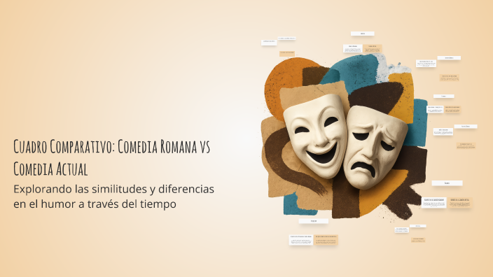 Cuadro Comparativo: Comedia Romana vs Comedia Actual by kercy rivas on ...