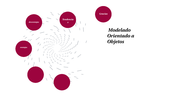 Modelado Orientado a Objetos by felix cases on Prezi