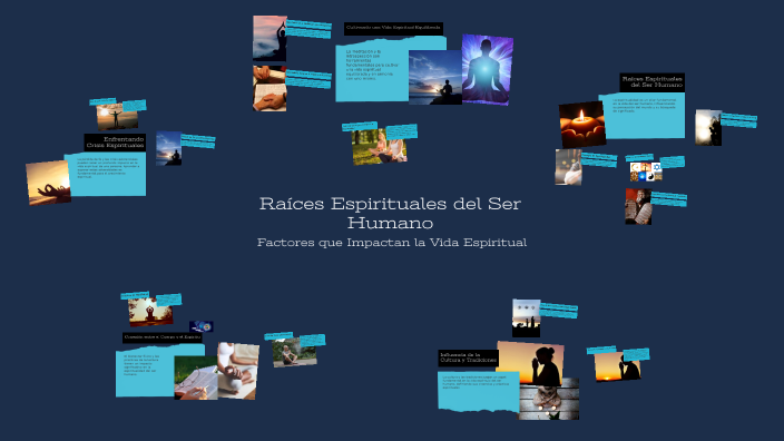 Raíces Espirituales del Ser Humano by Guillermo Chavarria on Prezi